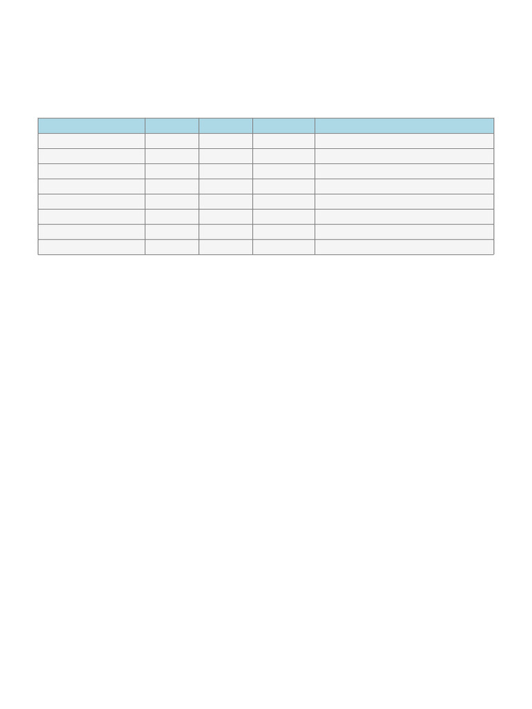 Dam DT Table | PDF