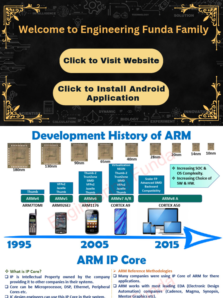 1. Introduction to ARM Processor | PDF | Central Processing Unit | Classes Of Computers