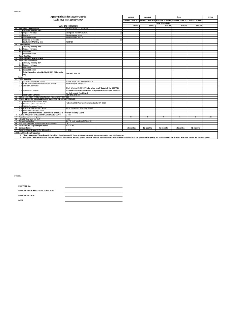 Security Guard Cost Estimate 2025-2027 | PDF | Government Finances ...