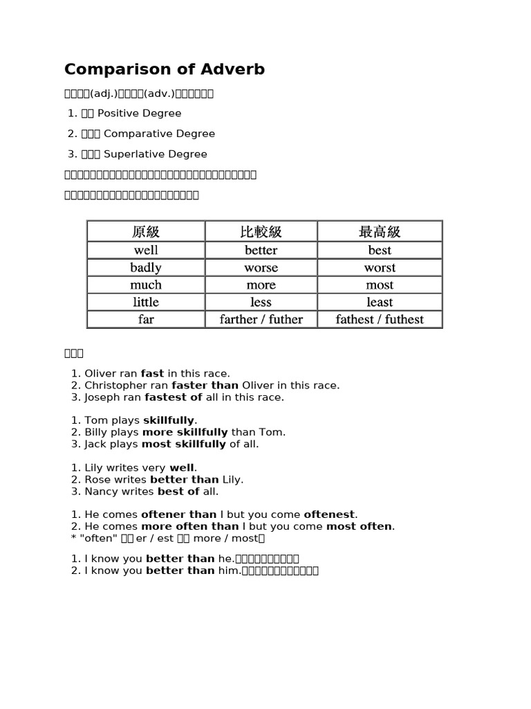Comparison of Adverb | PDF