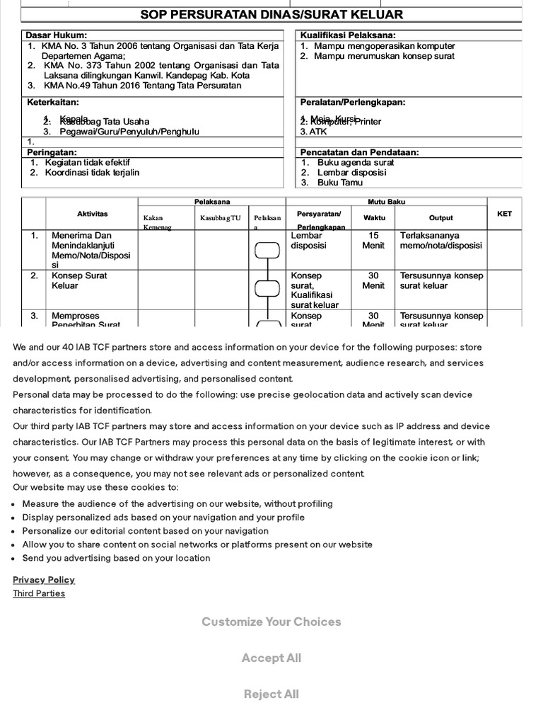 SOP Persuratan Dinas Surat Keluar | PDF