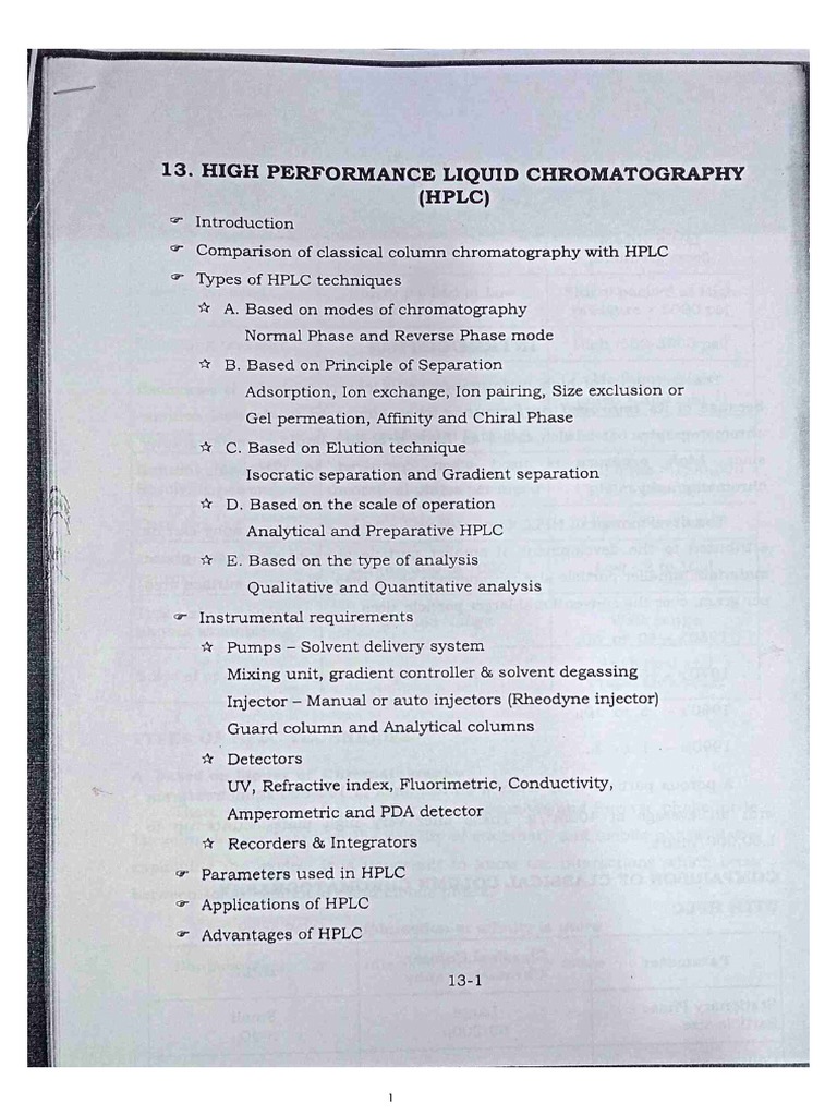 HPLC & Parameters | PDF