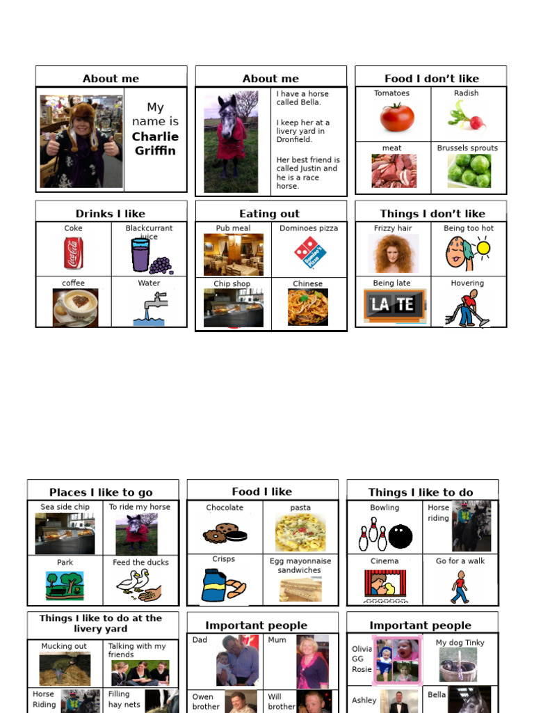 Wallet Sized Communication Passport | PDF | Cuisine | Foods