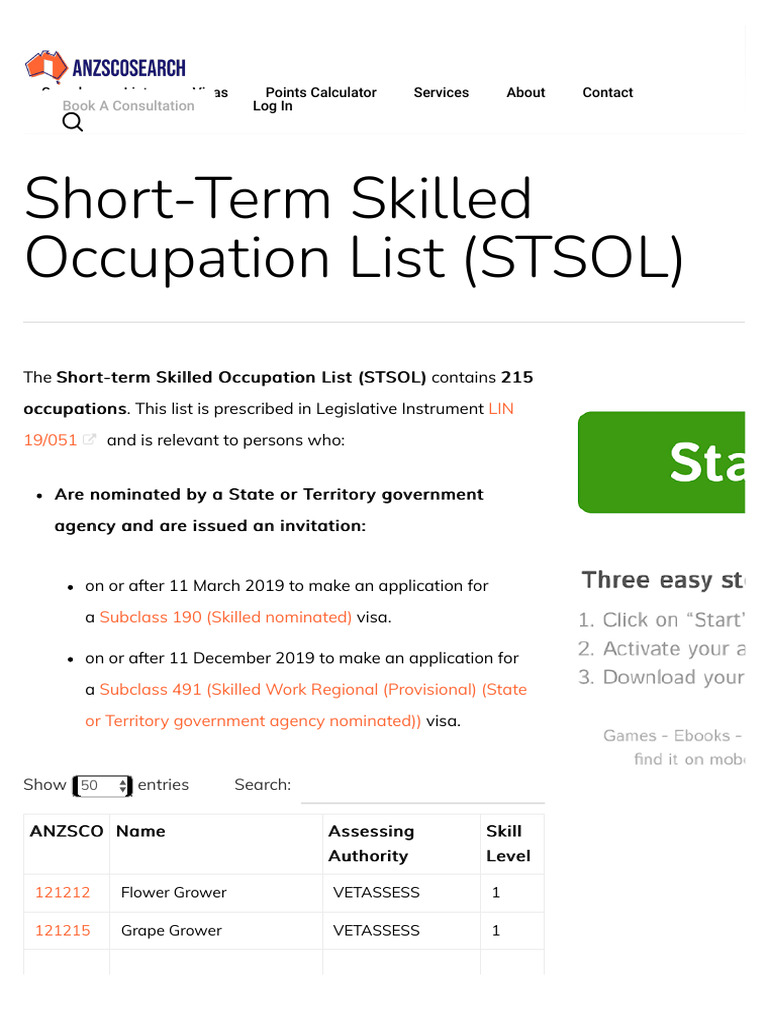 Short-term Skilled Occupation List (STSOL) | Anzscosearch | PDF
