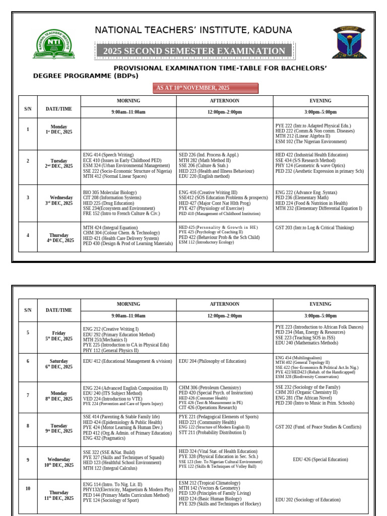 2025 Bdps 2nd Sem Ttable - 090422 | PDF
