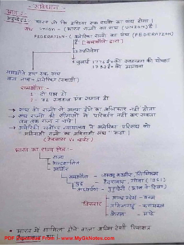 Polity Notes | PDF