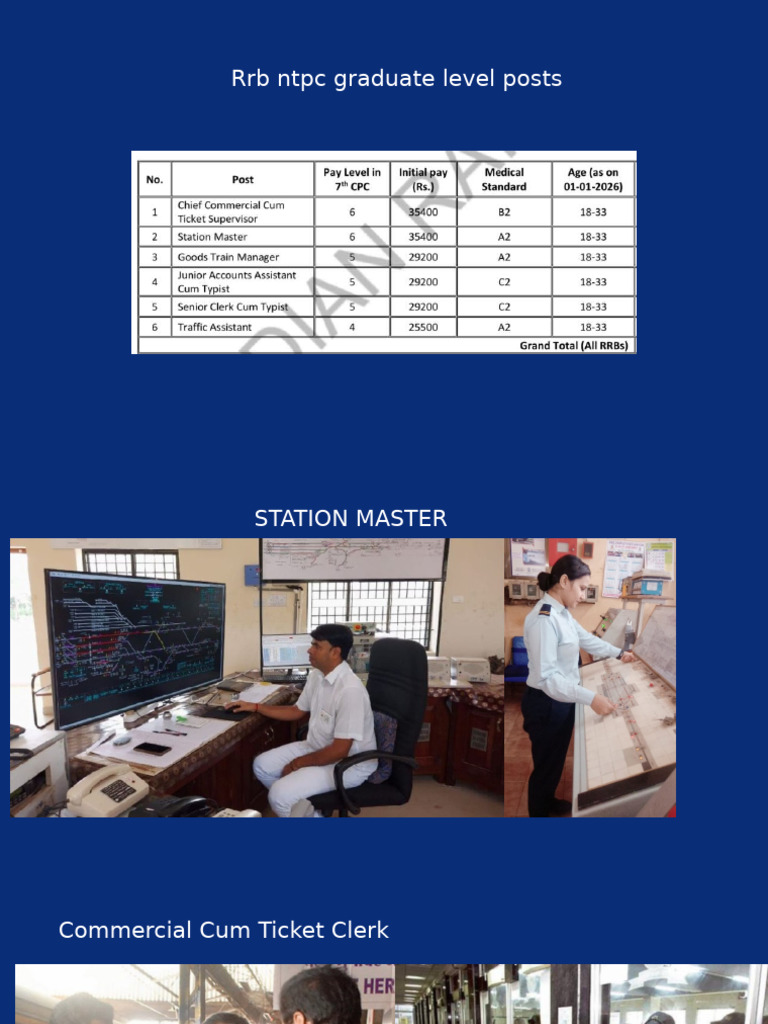Railway Jobs 2025 Attractive | PDF
