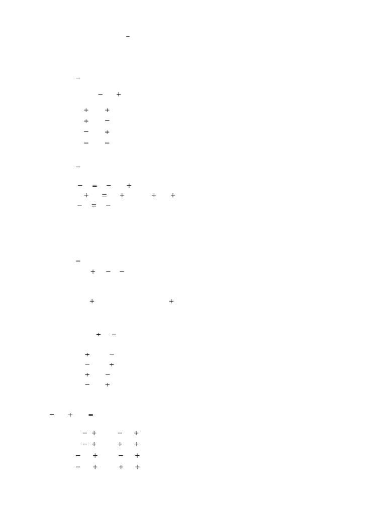 Good Hope School 14-19-3A Ch.1 More About Factorization of Polynomials MC | PDF | Factorization ...