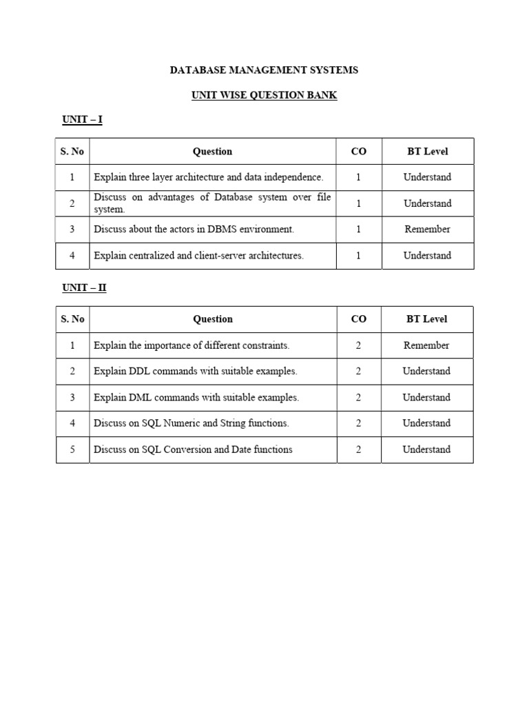 Data Structures Question Bank | PDF