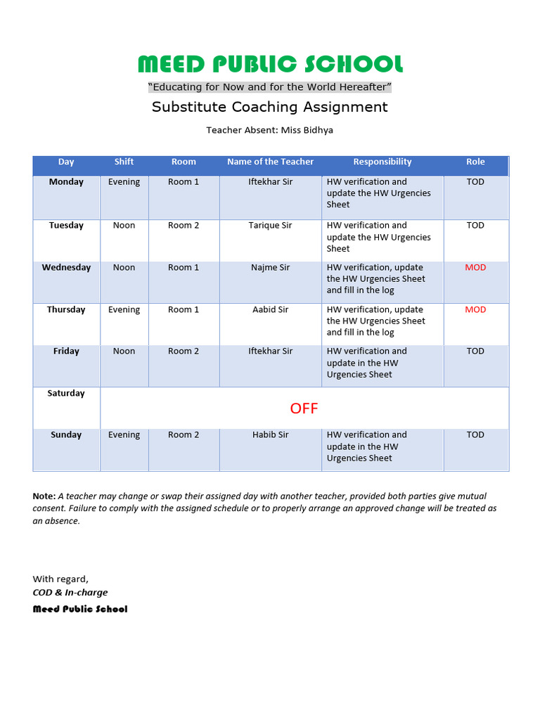 Substitute Coaching Assignment | PDF