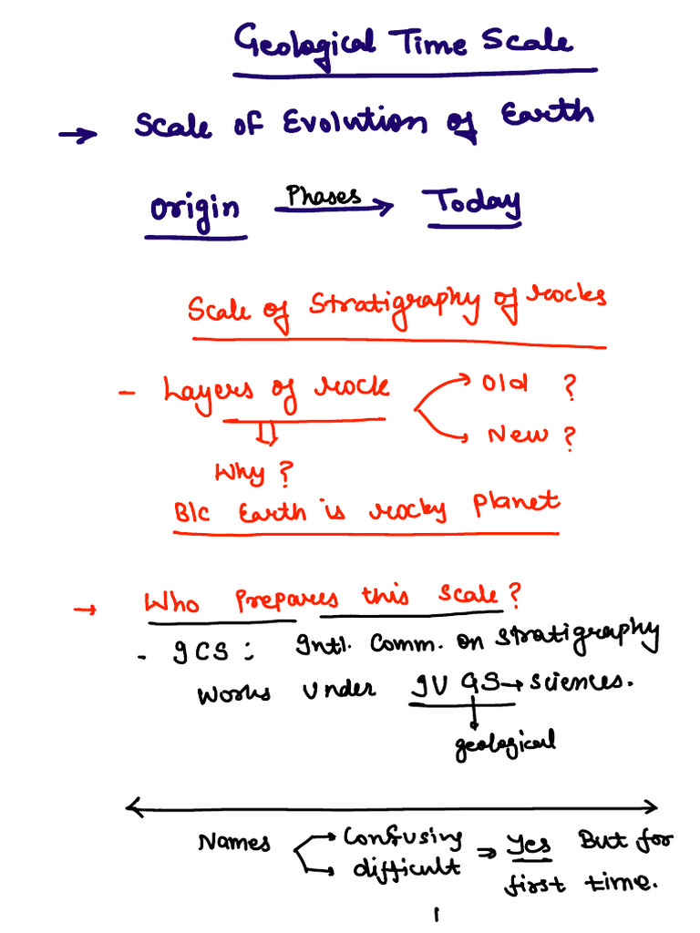 Geological Time Scale | PDF