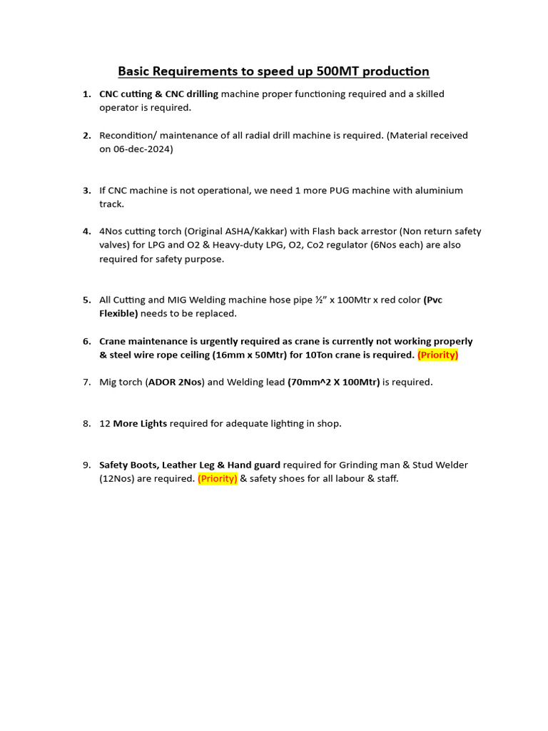 Requirement | PDF