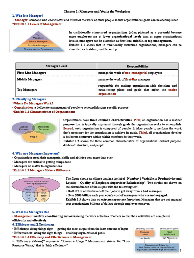 Cheat Sheat For PM | PDF | Decision Making | Artificial Intelligence