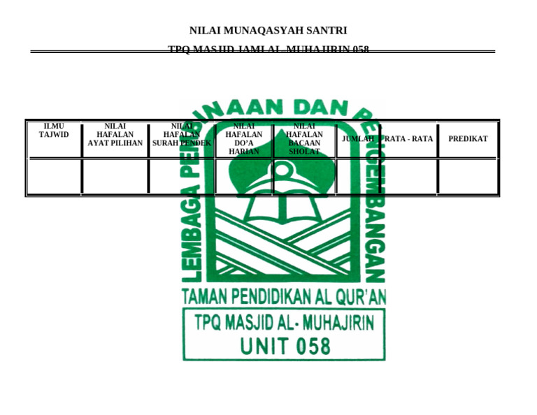 Fornat Penilaian Tpa Al Muhajirin REEL | PDF