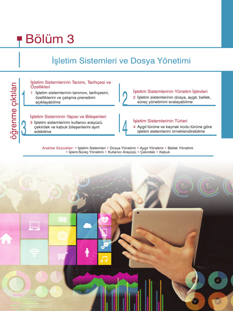 İşletim Sistemleri | PDF