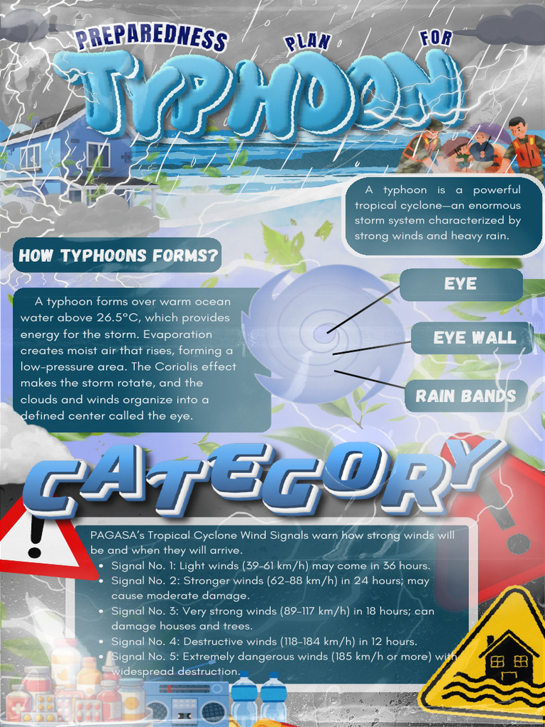 Typhoon Formation and Preparedness Guide | PDF | Tropical Cyclones | Wound