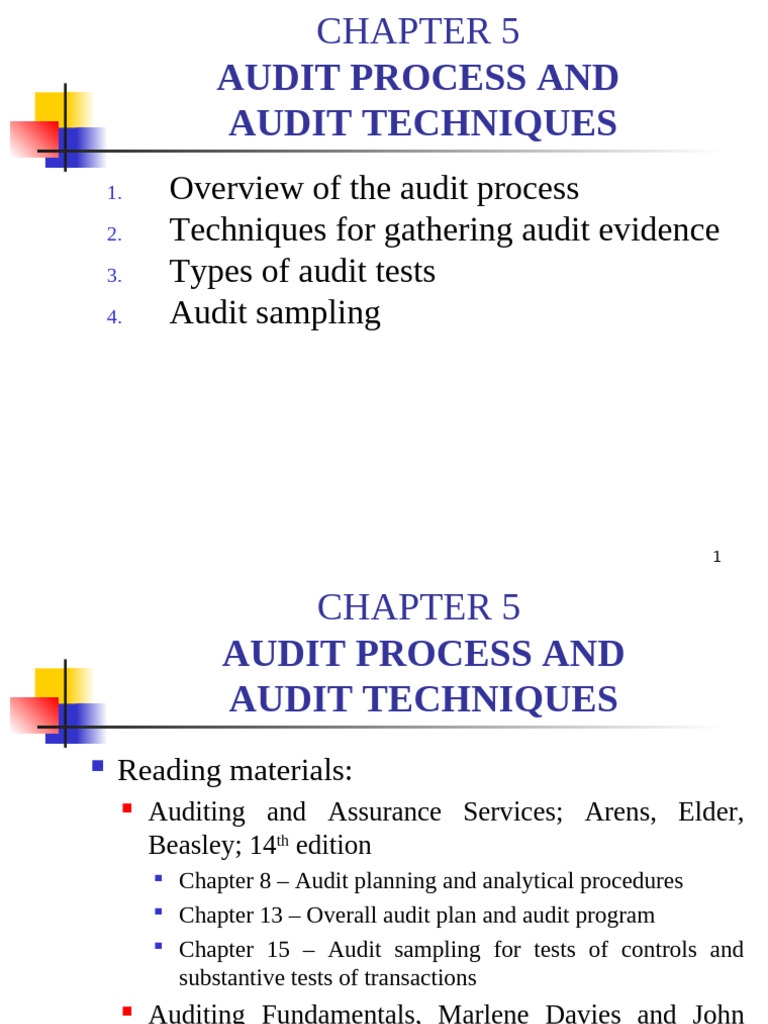 Audit Process and Techniques Overview | PDF | Audit | Sampling (Statistics)