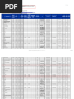 EURD List and PSUR Submission Dates | PDF | Acid | Drugs