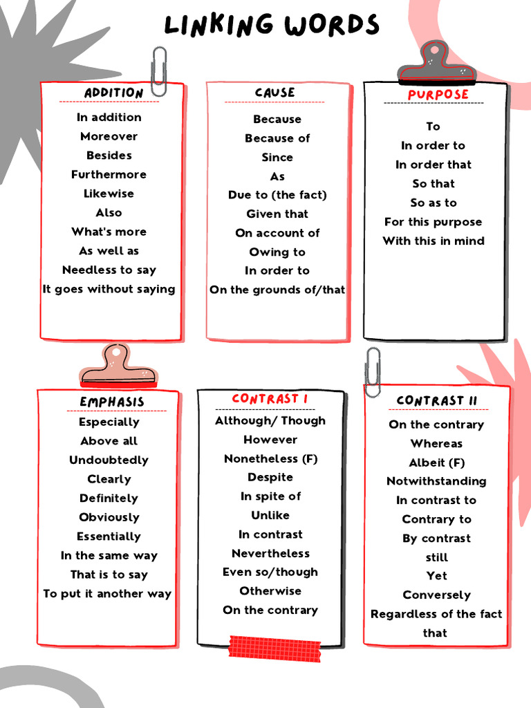 Essential Linking Words Guide | PDF