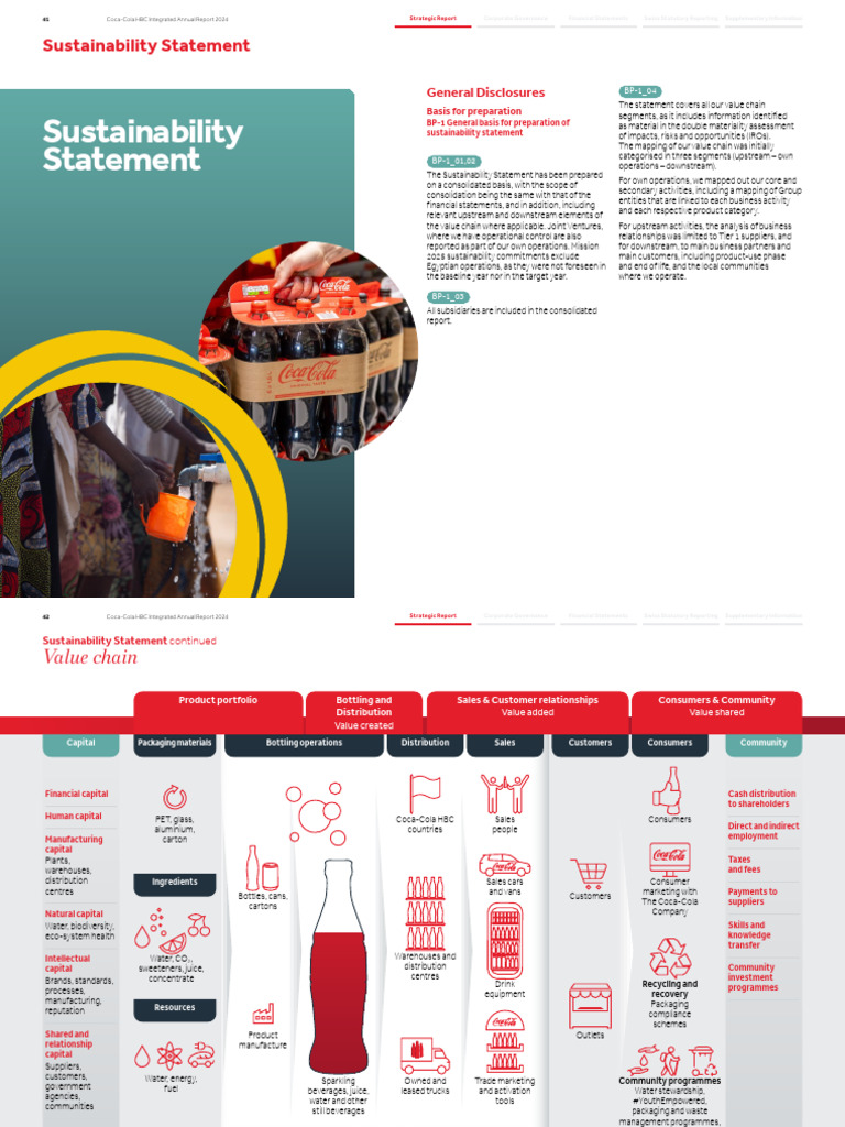 Sustainability Statement 2024 | PDF | Sustainability | Business