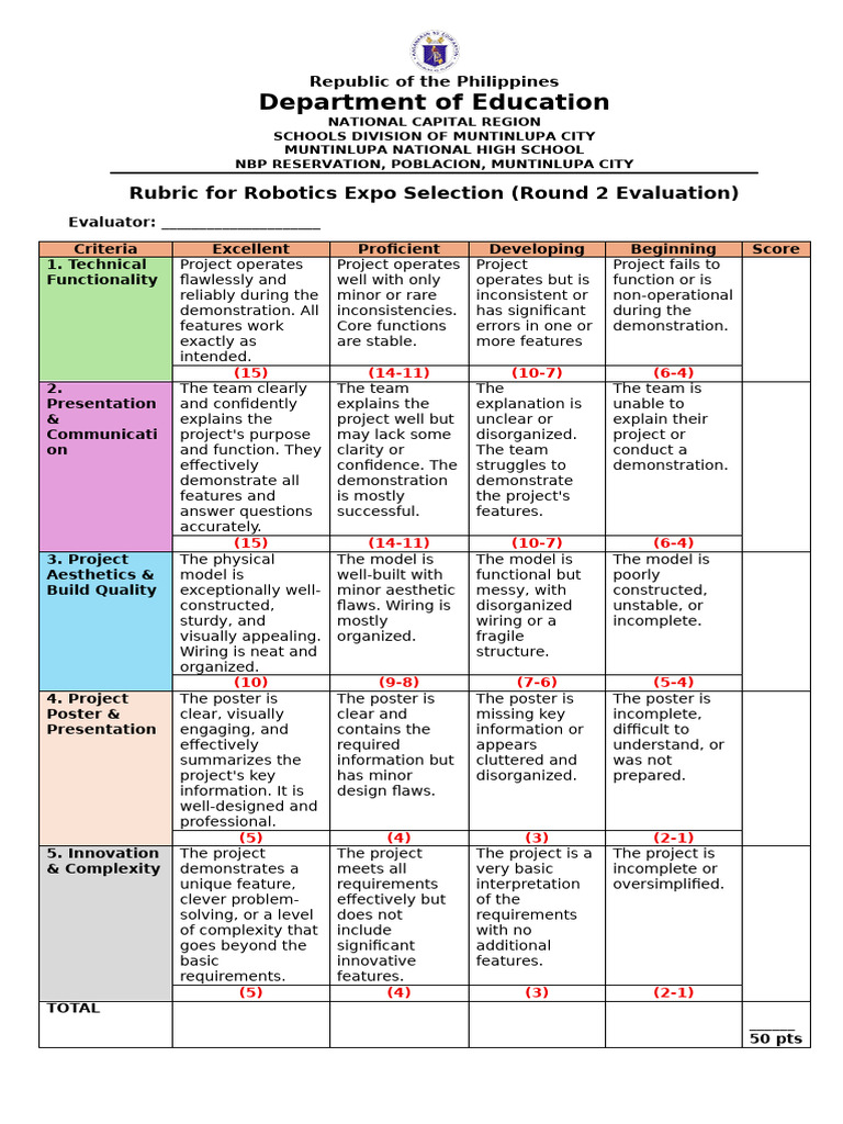 Rubric for Robotics Expo Selection(1) | PDF | Cognition