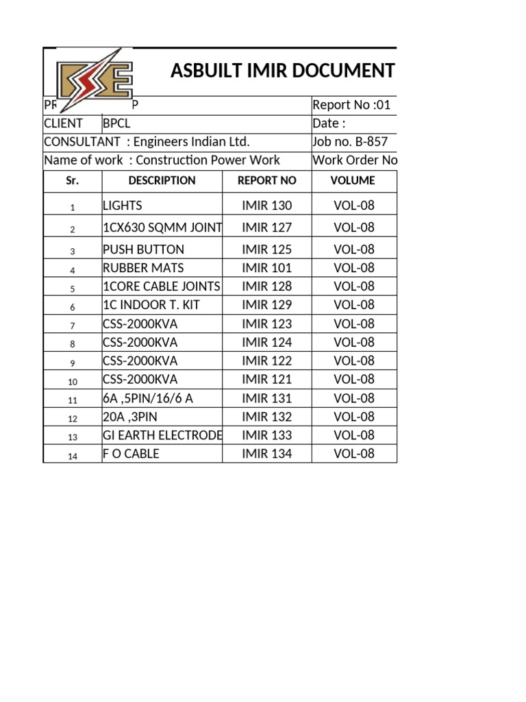 Index Imir | PDF | Manufactured Goods | Power Engineering