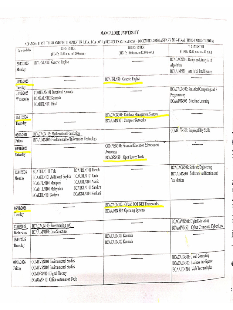 BCA I and III Semester Exam Time Table | PDF