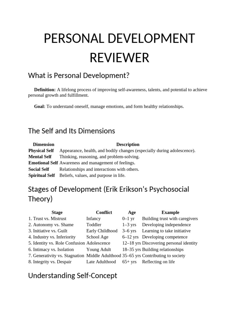 Personal Development Reviewer | PDF | Psychology | Behavioural Sciences