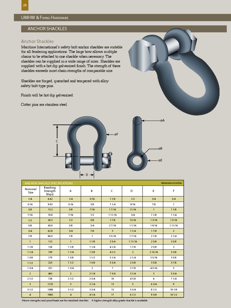 Anchor Shackles for Marine Applications | PDF | Computers
