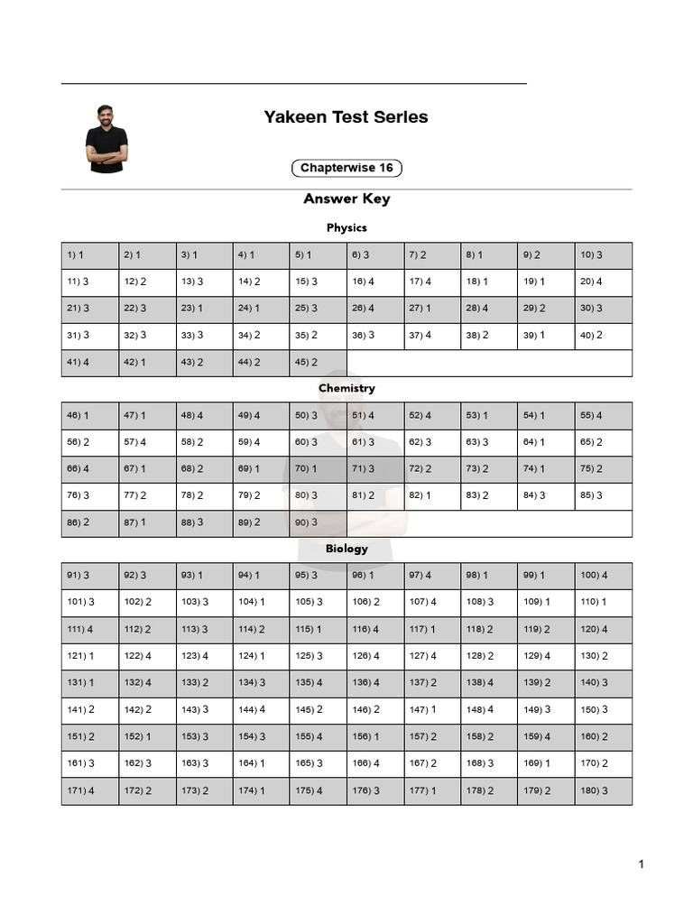 ChapterWise Test 16 Answer Key | PDF | Chess | Electricity
