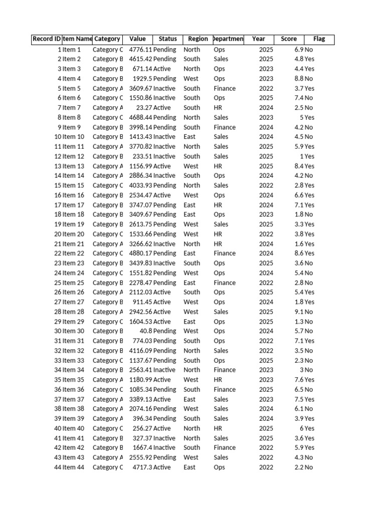 Insurance Claim Assessment Sheet | PDF
