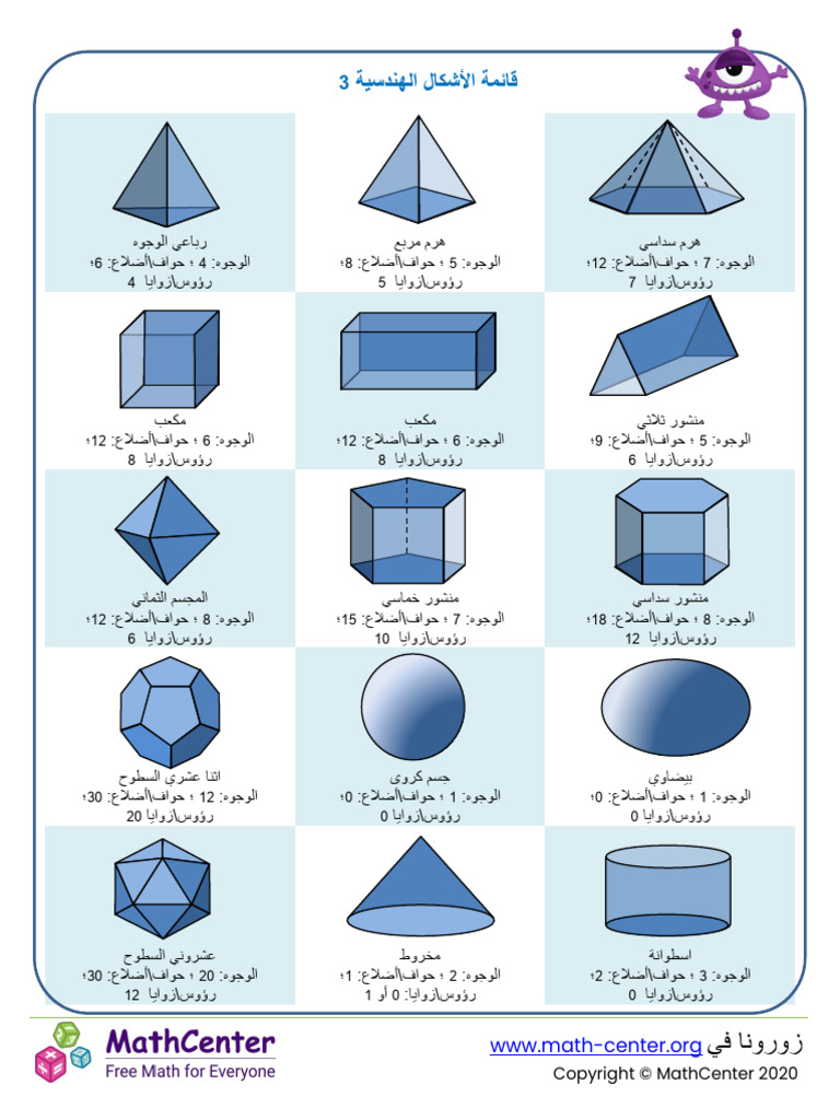List of Geometric Shapes 3d Info | PDF