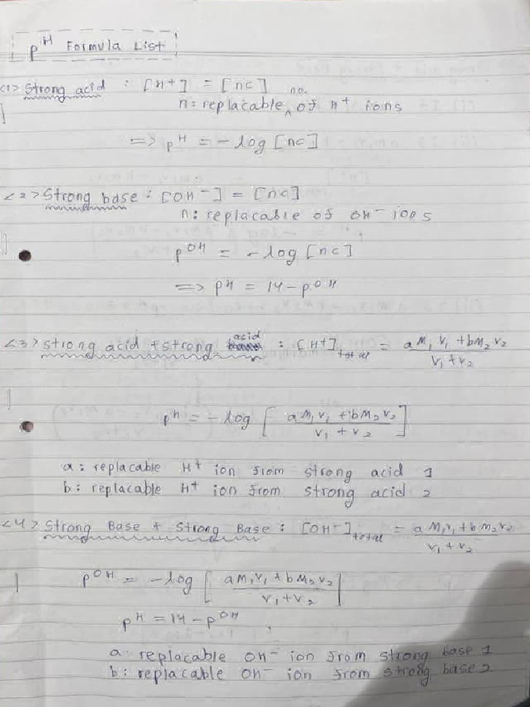 Ionic Equilibrium Formula List Pdf Salt Chemistry Acid