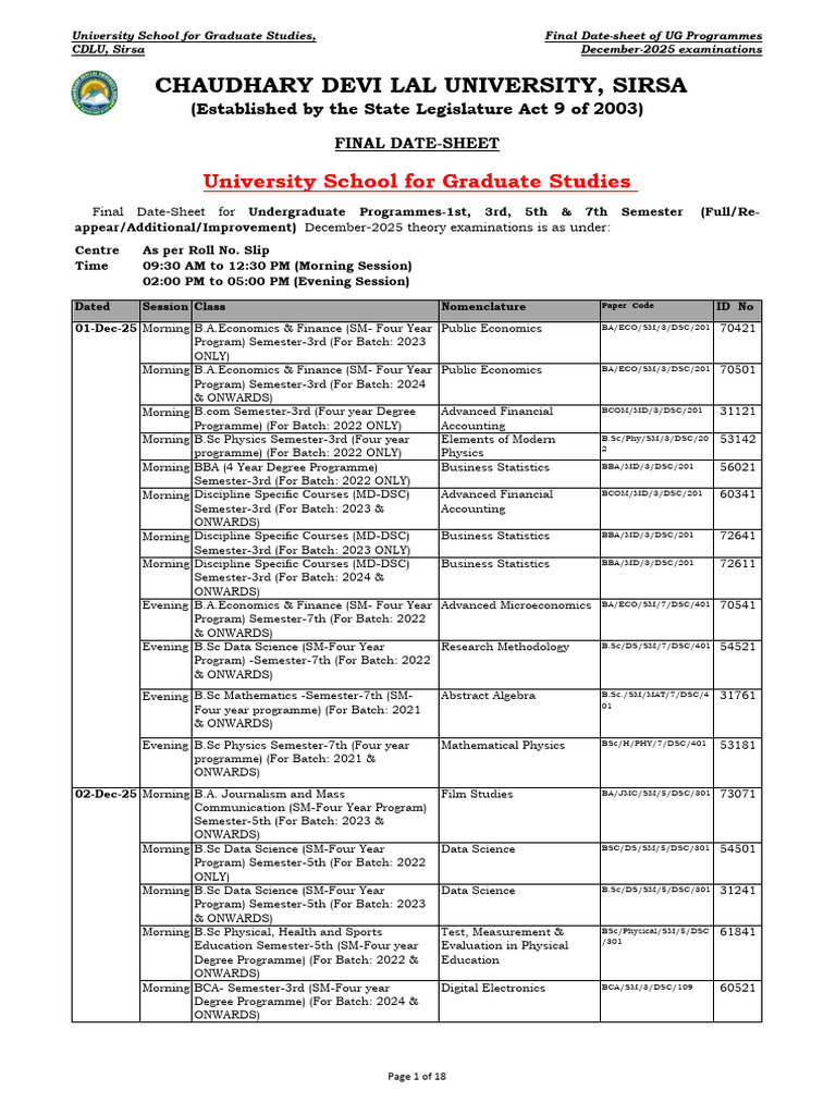 .Trashed-1766568149-Final Date-sheet of UG Programmes of USGS, Dec-2025 ...