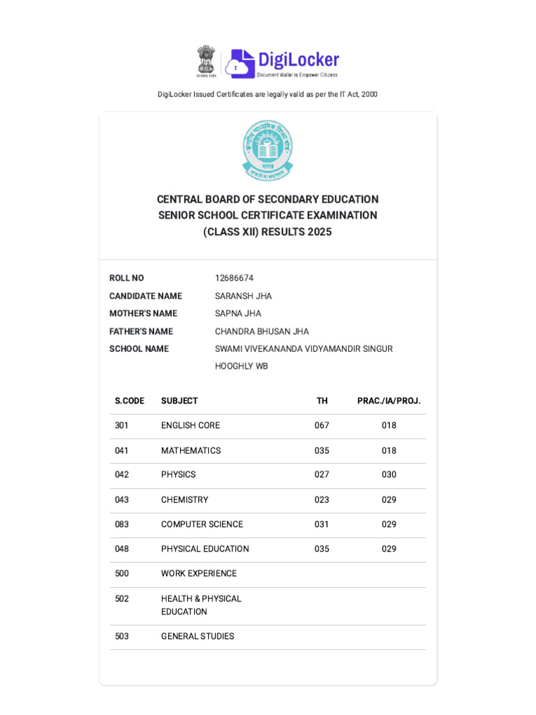 Cbse Xiith 2025 Result | PDF