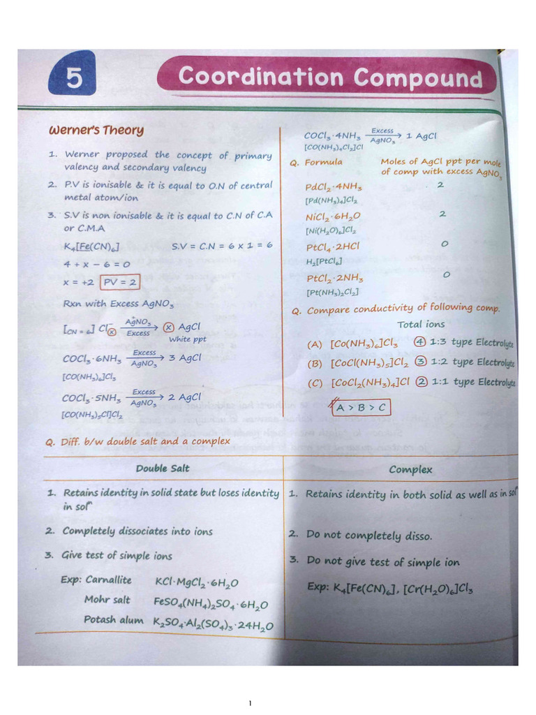 Coordination Compounds Short Notes | PDF