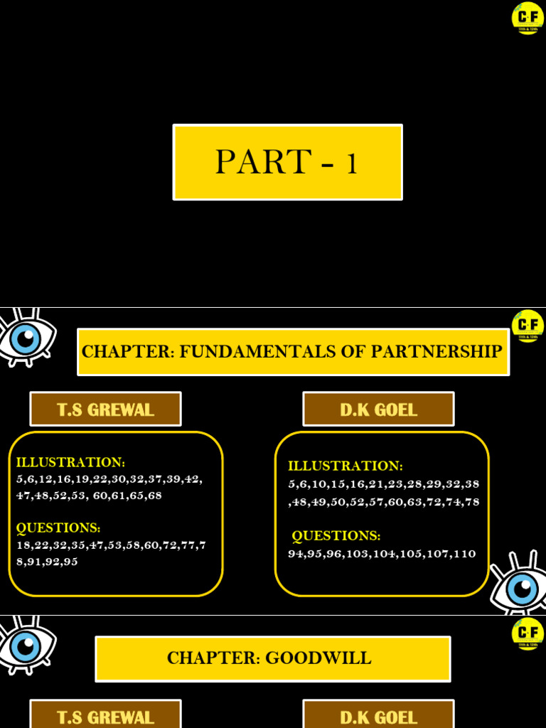 Class Xii Accounts Part 1, 2 and 3 | PDF