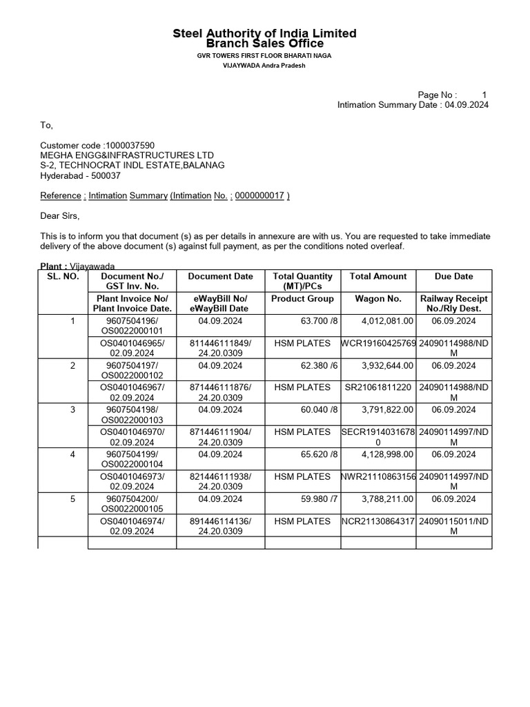 Steel Authority of India Limited Branch Sales Office: GVR Towers First Floor Bharati Naga ...