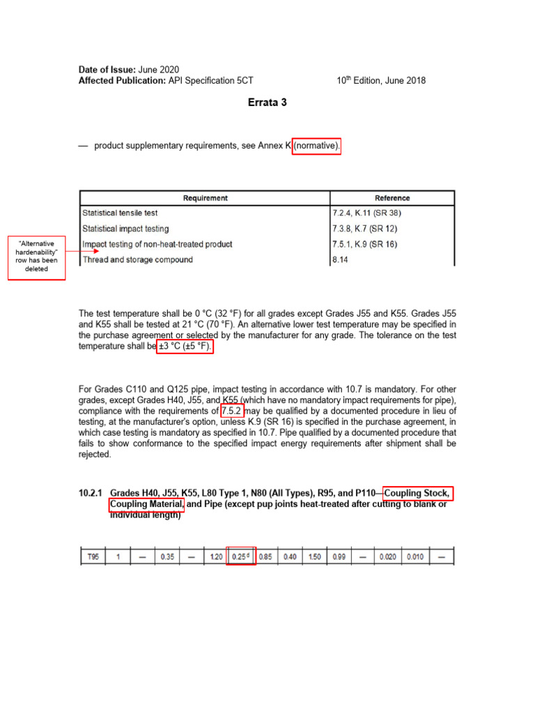 API 5CT-10th Edition Errata 3 2020 - 07 - 02 | PDF | Pipe (Fluid ...