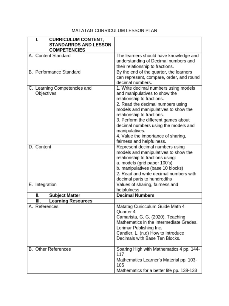 Deped Final Lesson Plan Decimal Numbers | PDF | Decimal | Curriculum