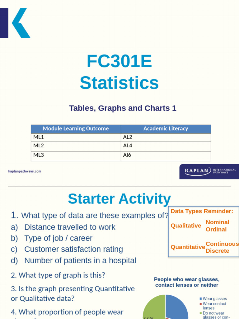 2.2.1 Tables Graphs and Charts (1) | PDF | Pie Chart | Microsoft Excel
