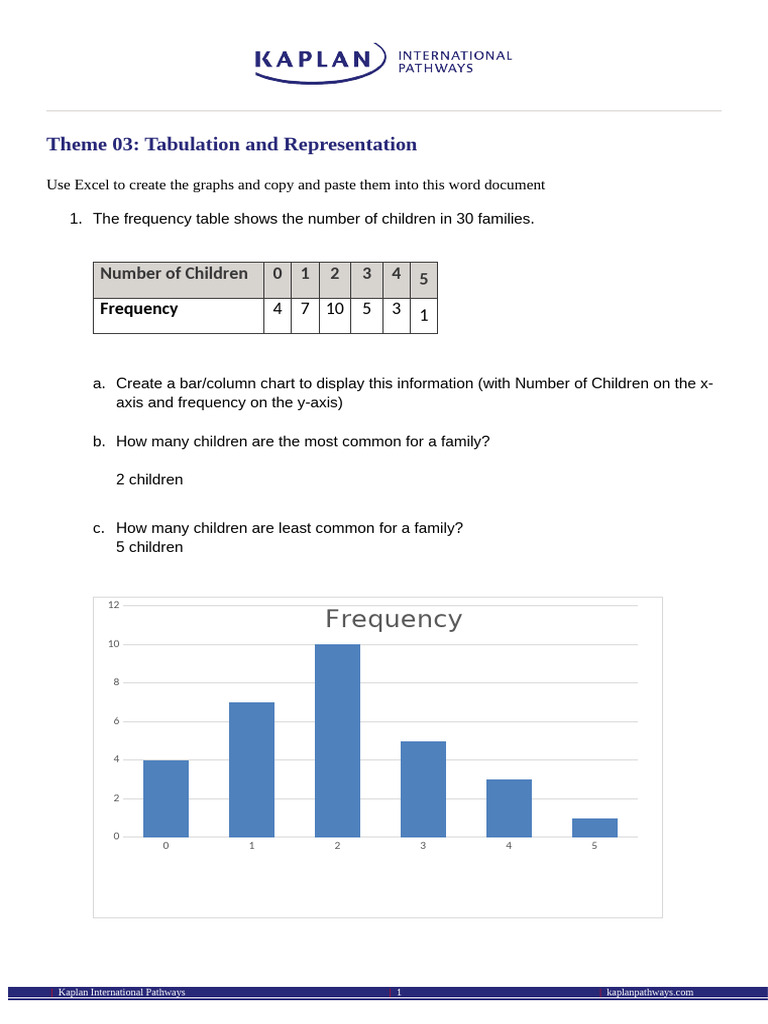 Create Basic Graphs in MS Excel Assignment | PDF | Desktop Computer ...