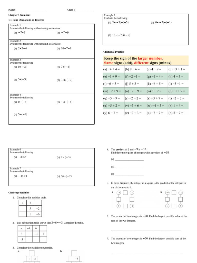 1.1 Four Operations on Integers | PDF | Subtraction | Chess Openings
