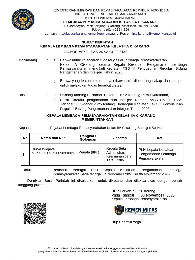 Surat Perintah PLH Kesatuan Pengamanan | PDF