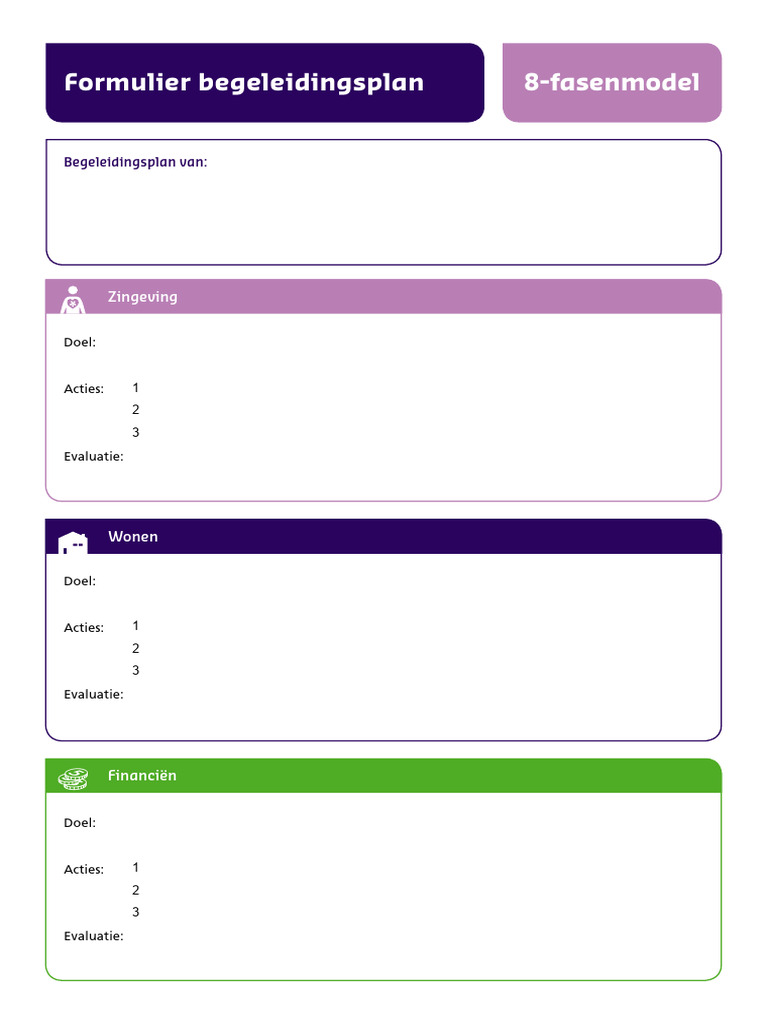 8 Fasenmodel Formulier Begeleidingsplan | PDF