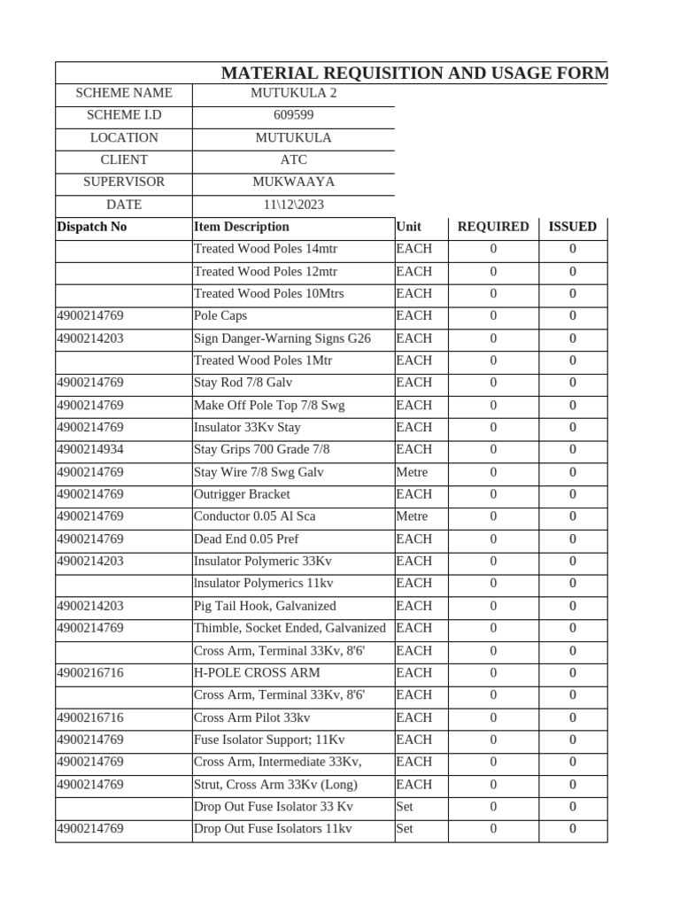 Material Requisition Form for Mutukula 2 | PDF | Insulator (Electricity ...