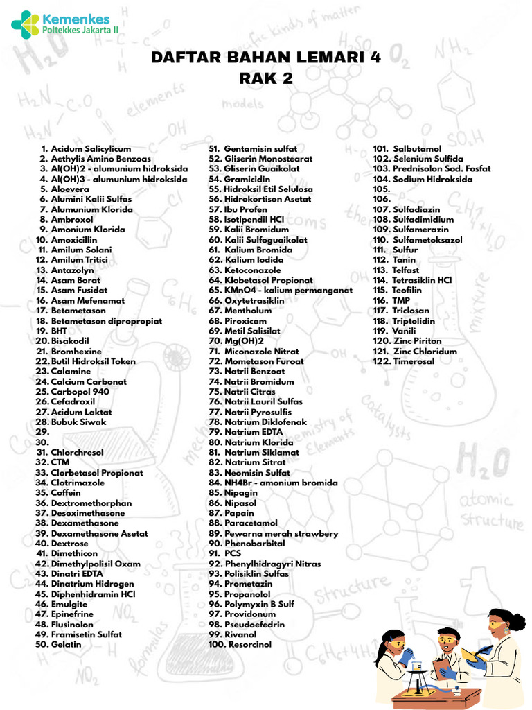 Daftar Bahan Kimia Farmasi 4 RAK | PDF | Chemical Substances | Chemical ...
