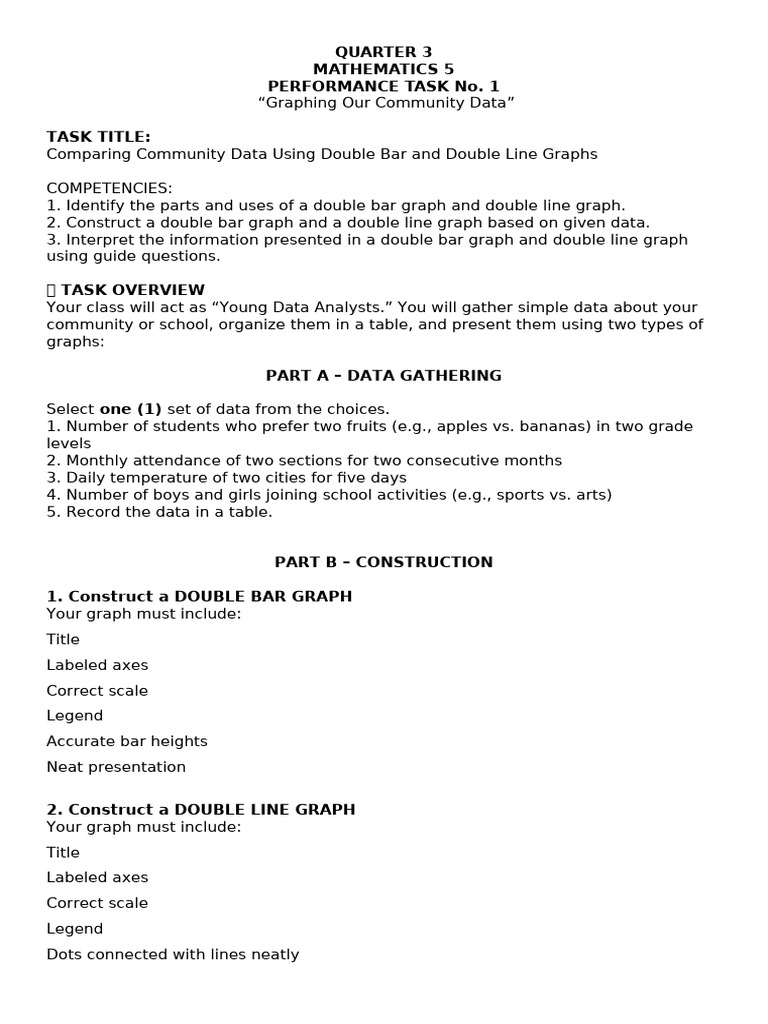 Q3 Performance Task 1 | PDF
