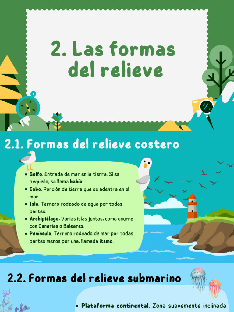 Las Formas Del Relieve | PDF | Terreno | Tierra