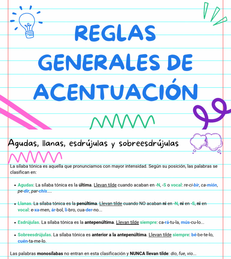 Reglas Generales de Acentuación | PDF